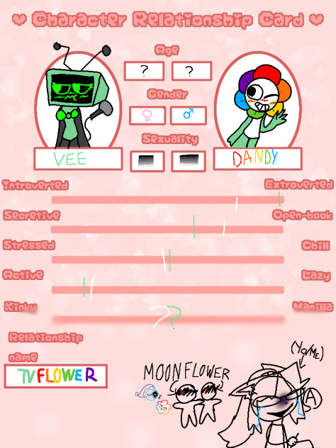 vee x dandy - ibisPaint