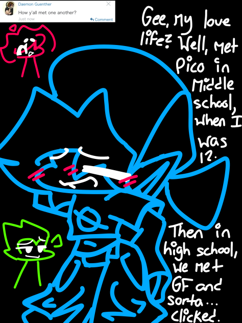 •Question 1• - ibisPaint