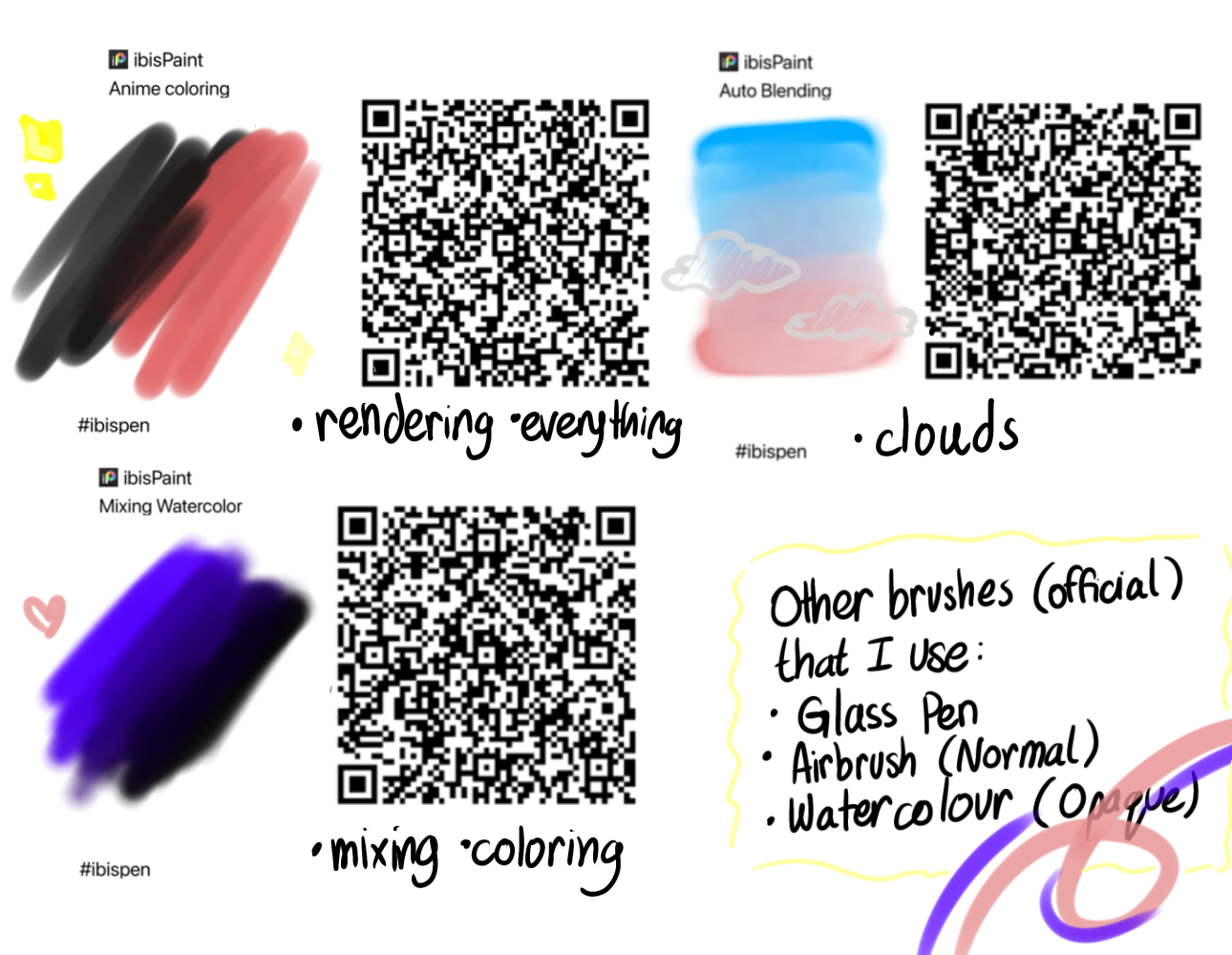 Complete Drawing Brush Set - ibisPaint