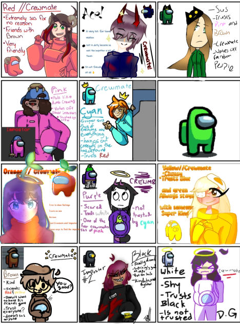 Among us collab - ibisPaint