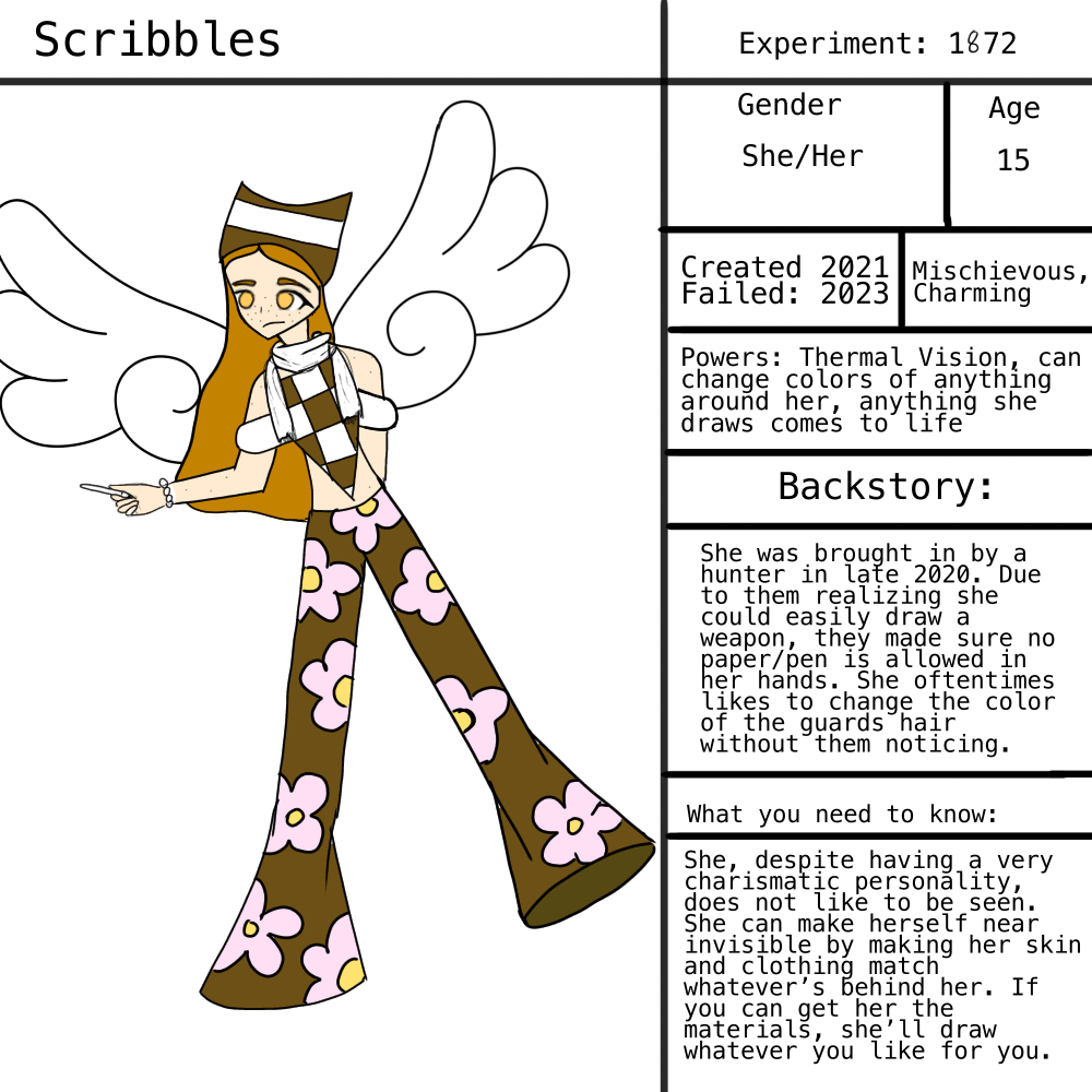 Failed Experiments OC - ibisPaint