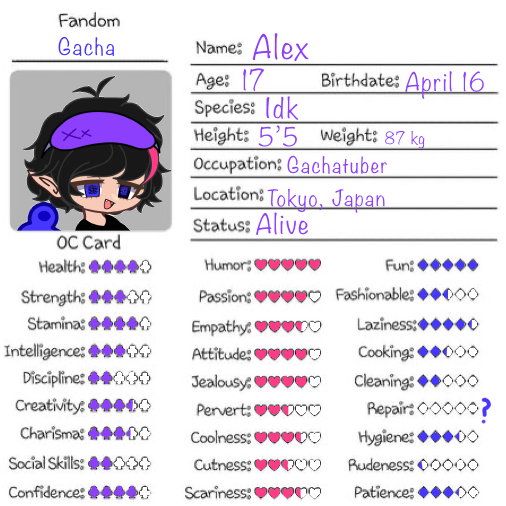 Main OC Card - ibisPaint