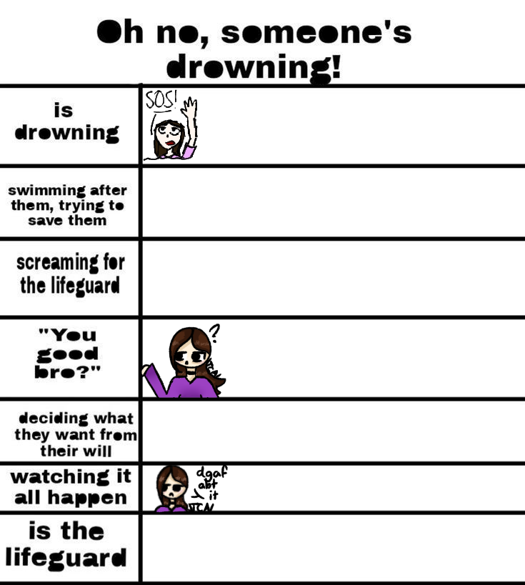 Oh no, someone’s drowning! Collab - ibisPaint