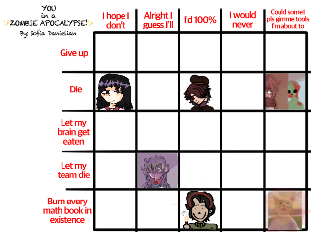 Zombie Collabb - ibisPaint