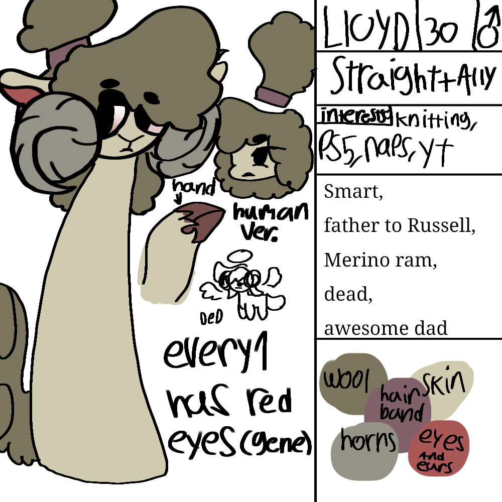 Russell's daddy - ibisPaint