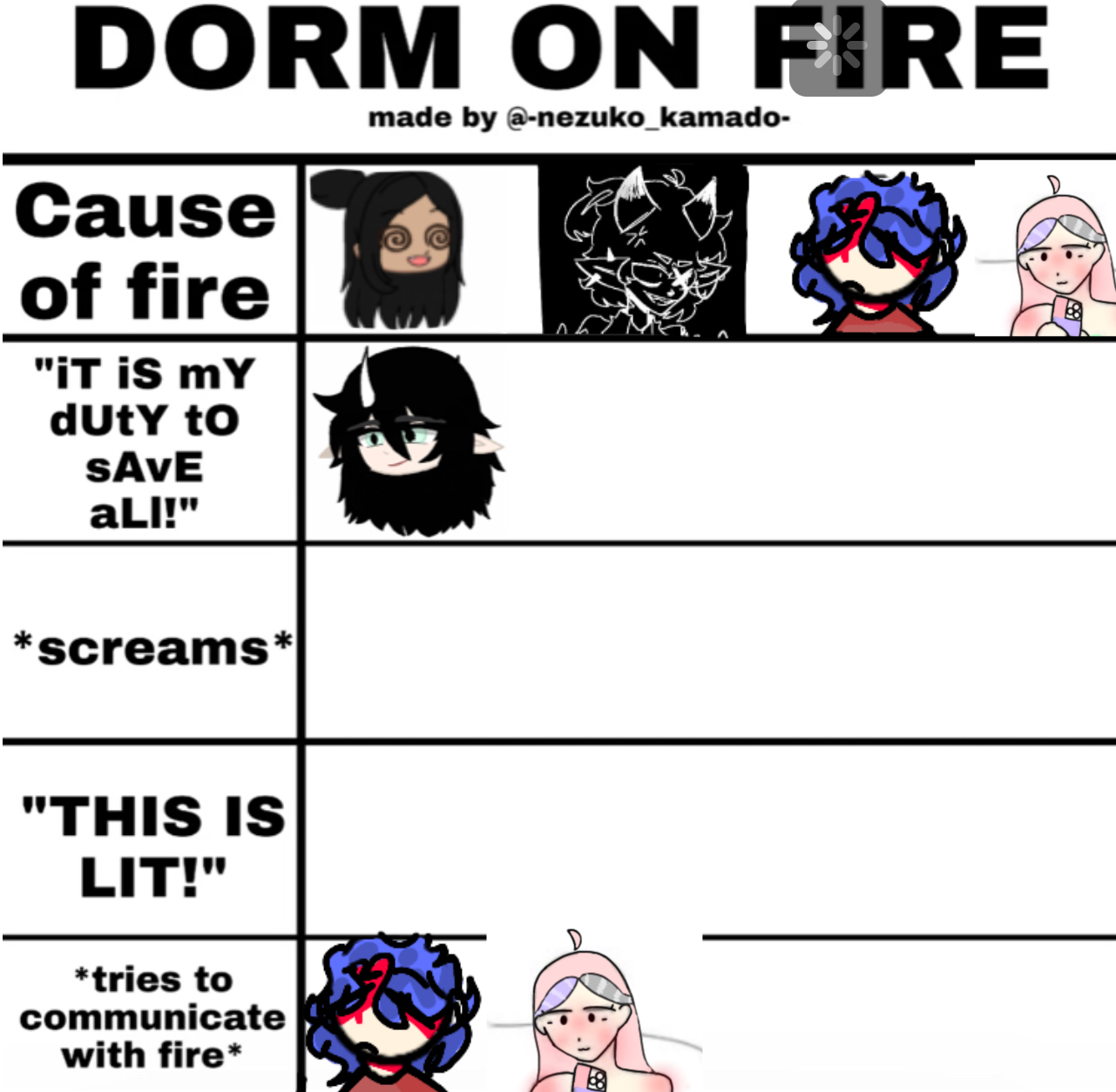 Dorm on fire - ibisPaint