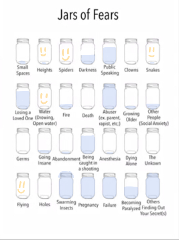 fear jars - ibisPaint