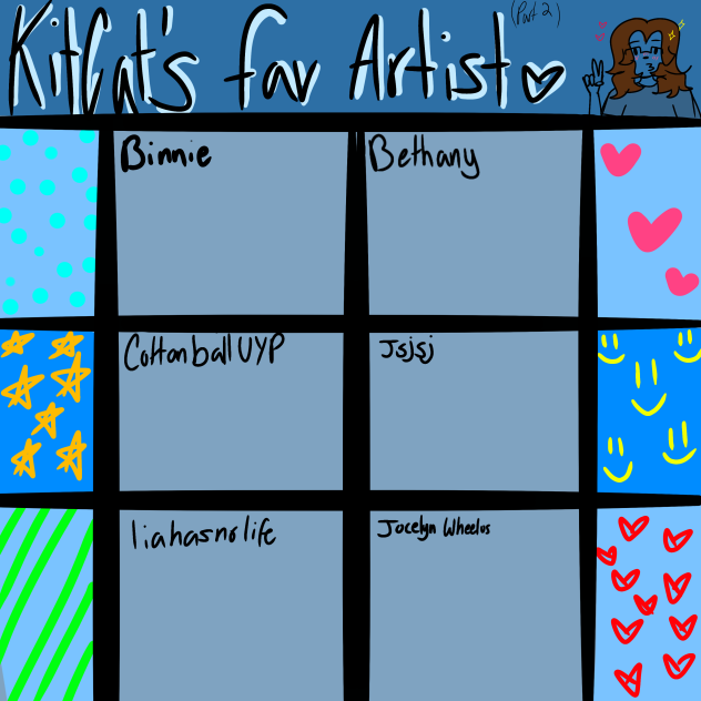 My Fav Artist Collab (part 2) - ibisPaint