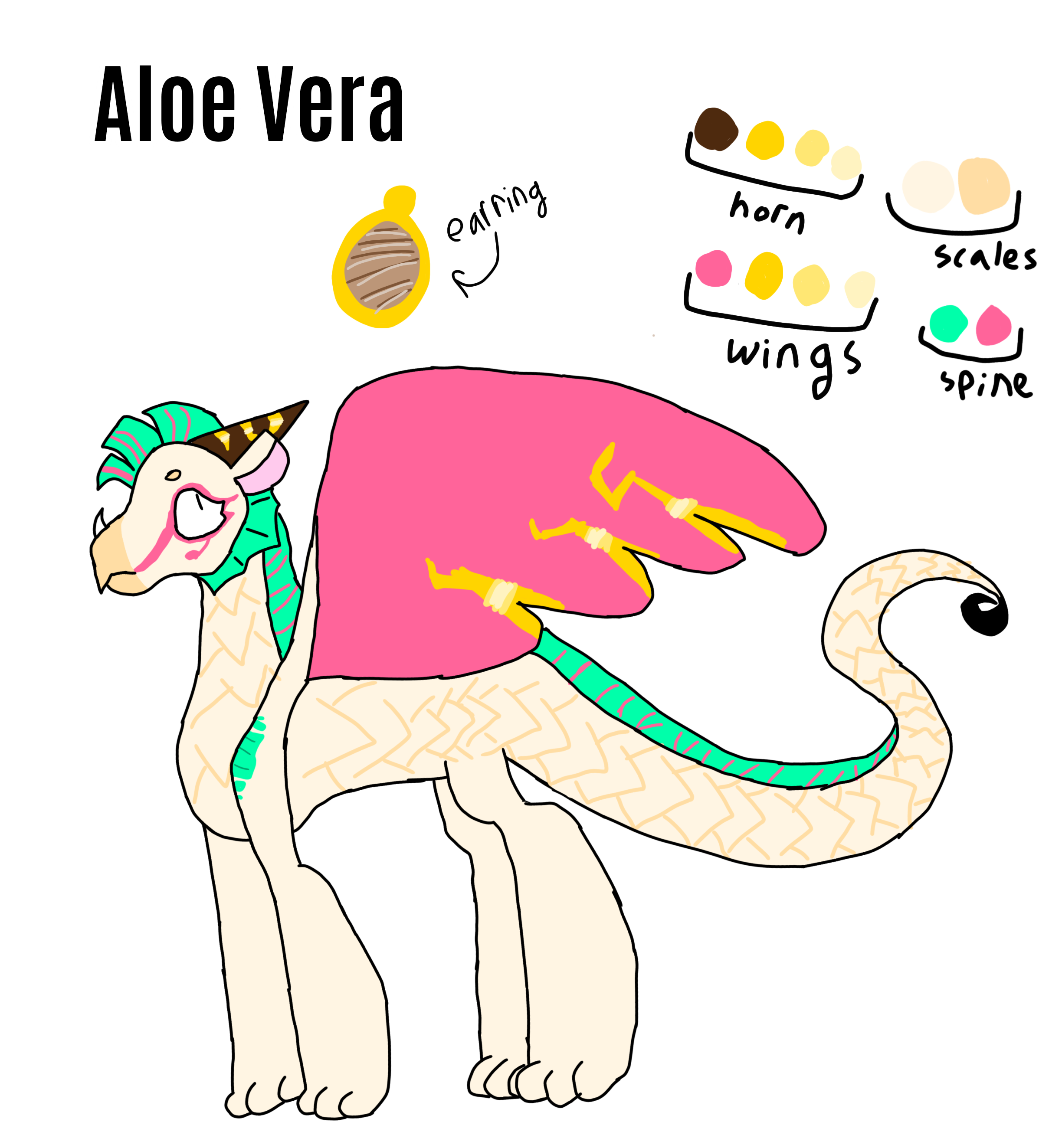 Aloe Refrence - ibisPaint