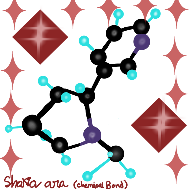 CHEMICAL BOND - ibisPaint