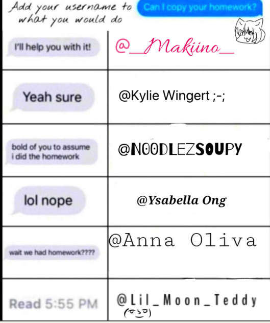 Collab with Soup - ibisPaint