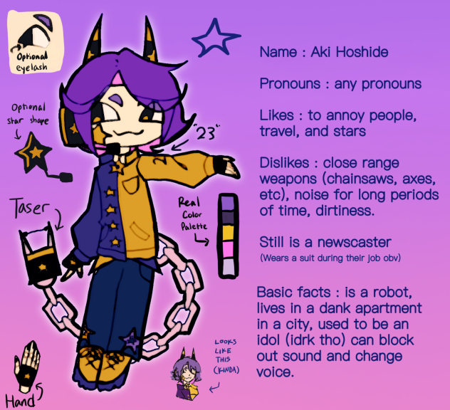 Updated reference sheet. - ibisPaint