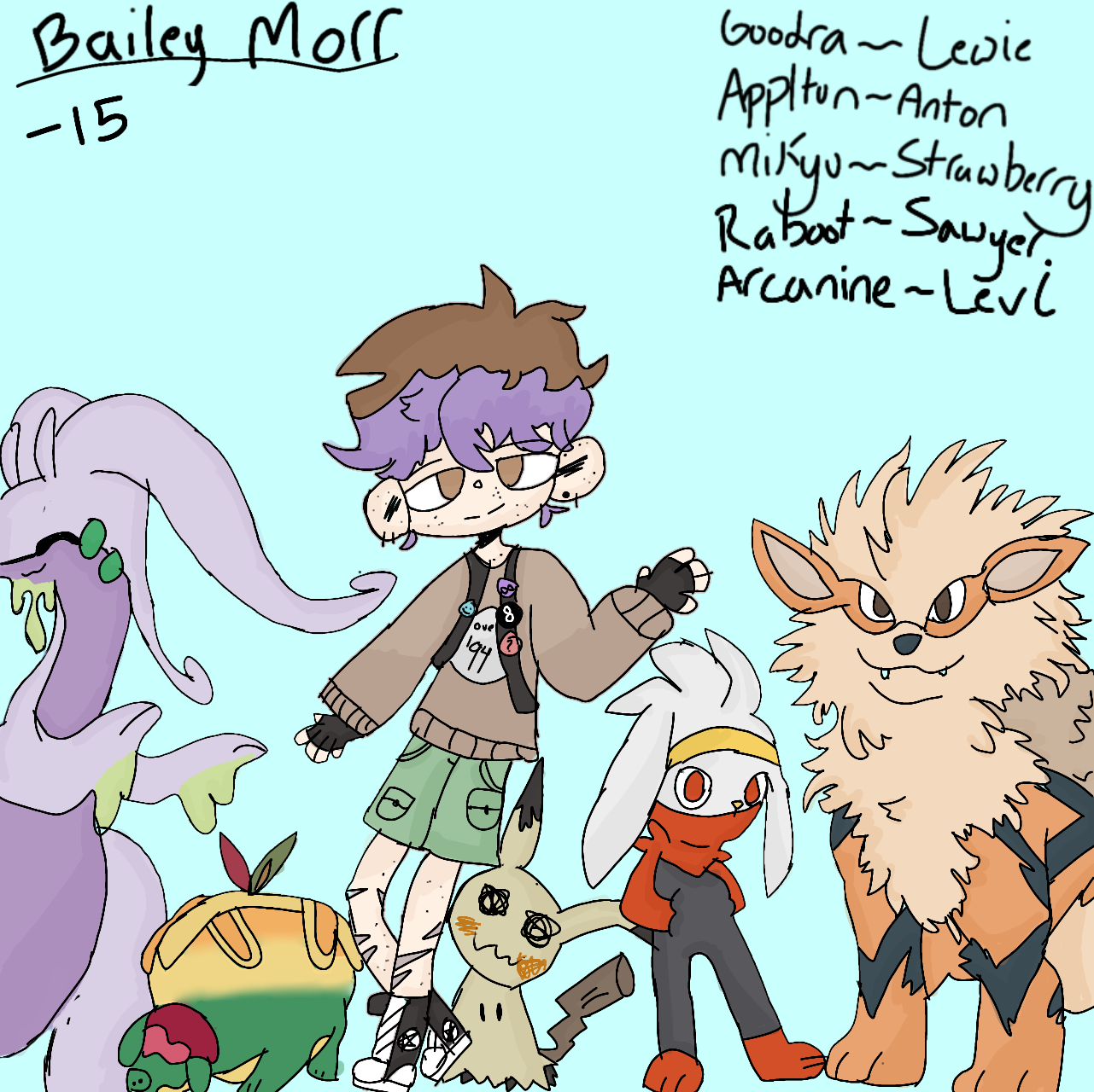 Pokemon Gremlin - ibisPaint