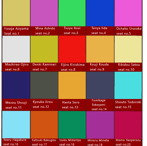 drawing class 1A in my style - ibisPaint