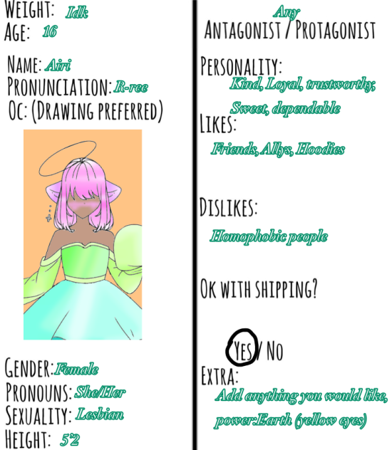 Character sheet for Miliae - ibisPaint