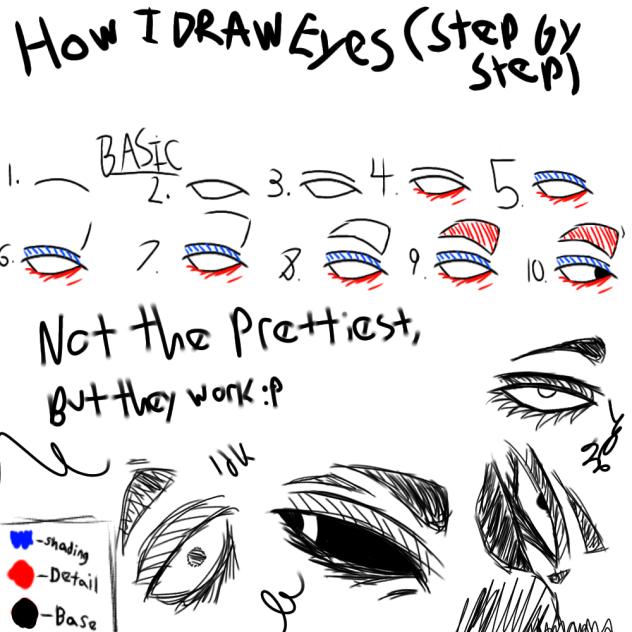 simple eye tutorial in my style - ibisPaint