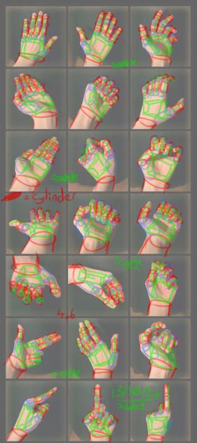 Hand Practise - ibisPaint