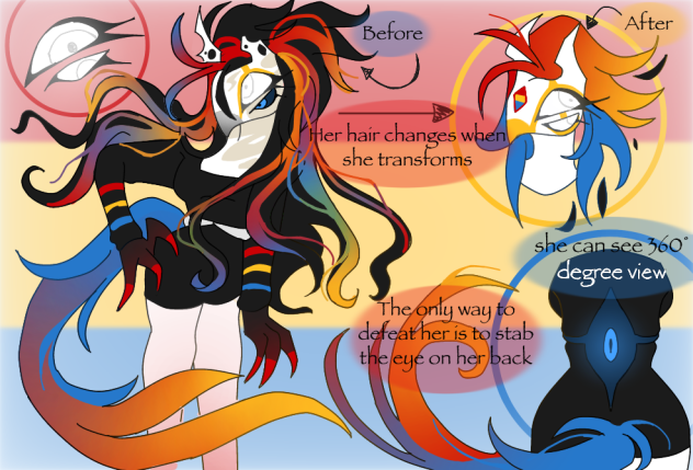 OC pt 2(Transform) - ibisPaint