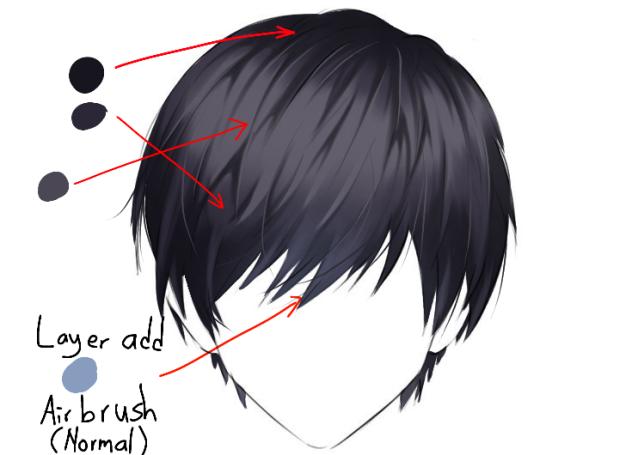 colouring hair tutorial (by Qusyairis) - ibisPaint
