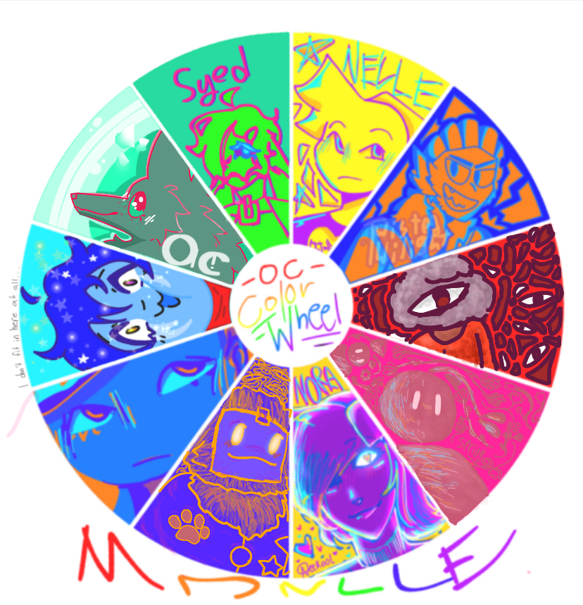 OC wheel colab - ibisPaint