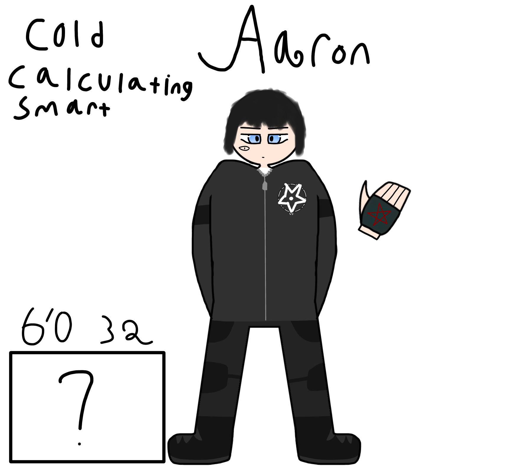 Aaron profile (1st pressure OC) - ibisPaint