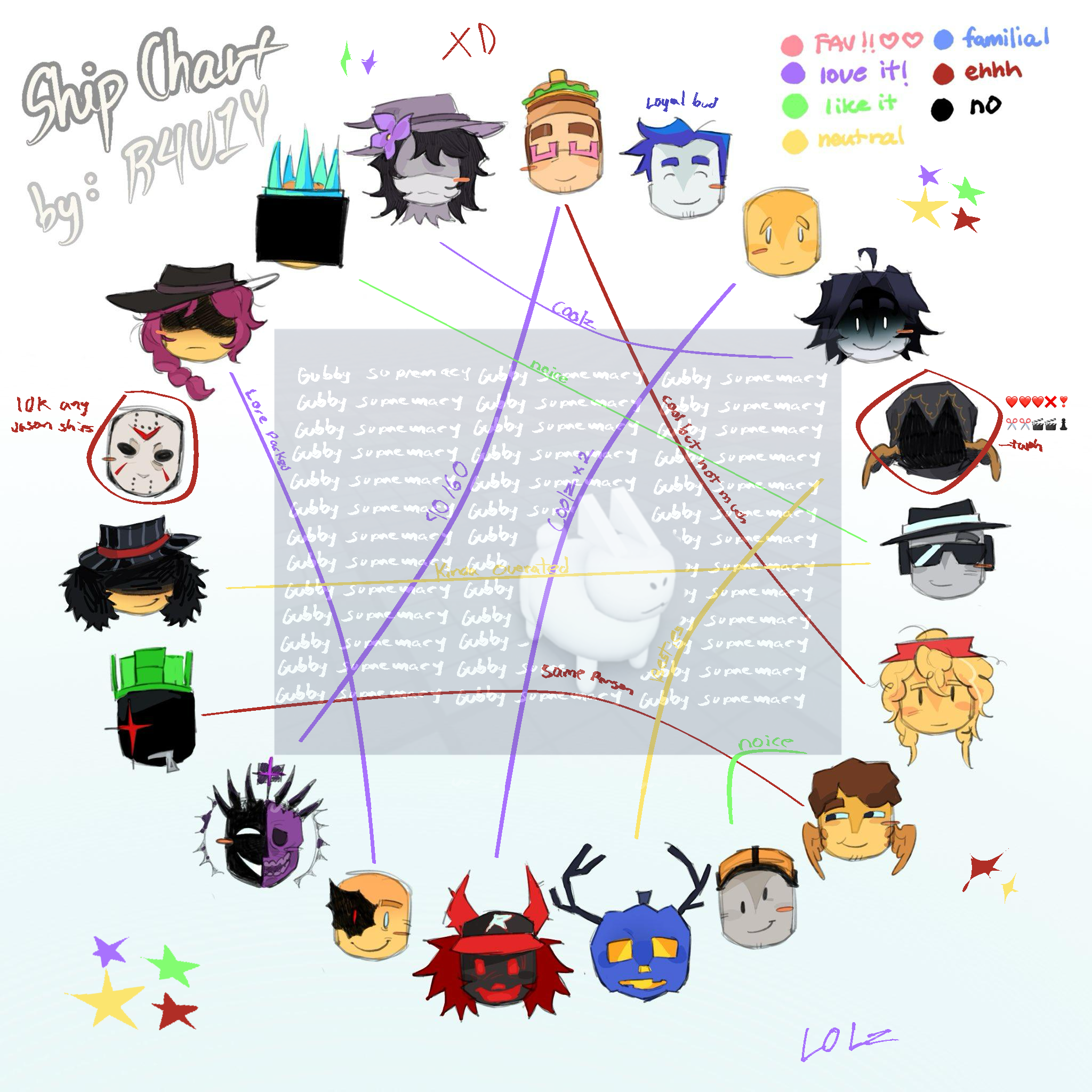 ship chart - ibisPaint