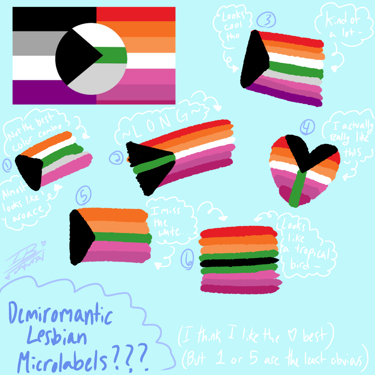 Trying out micro labels - ibisPaint