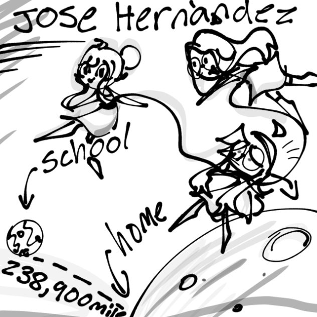 School project - ibisPaint