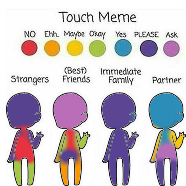 My brother doing the touch meme - ibisPaint
