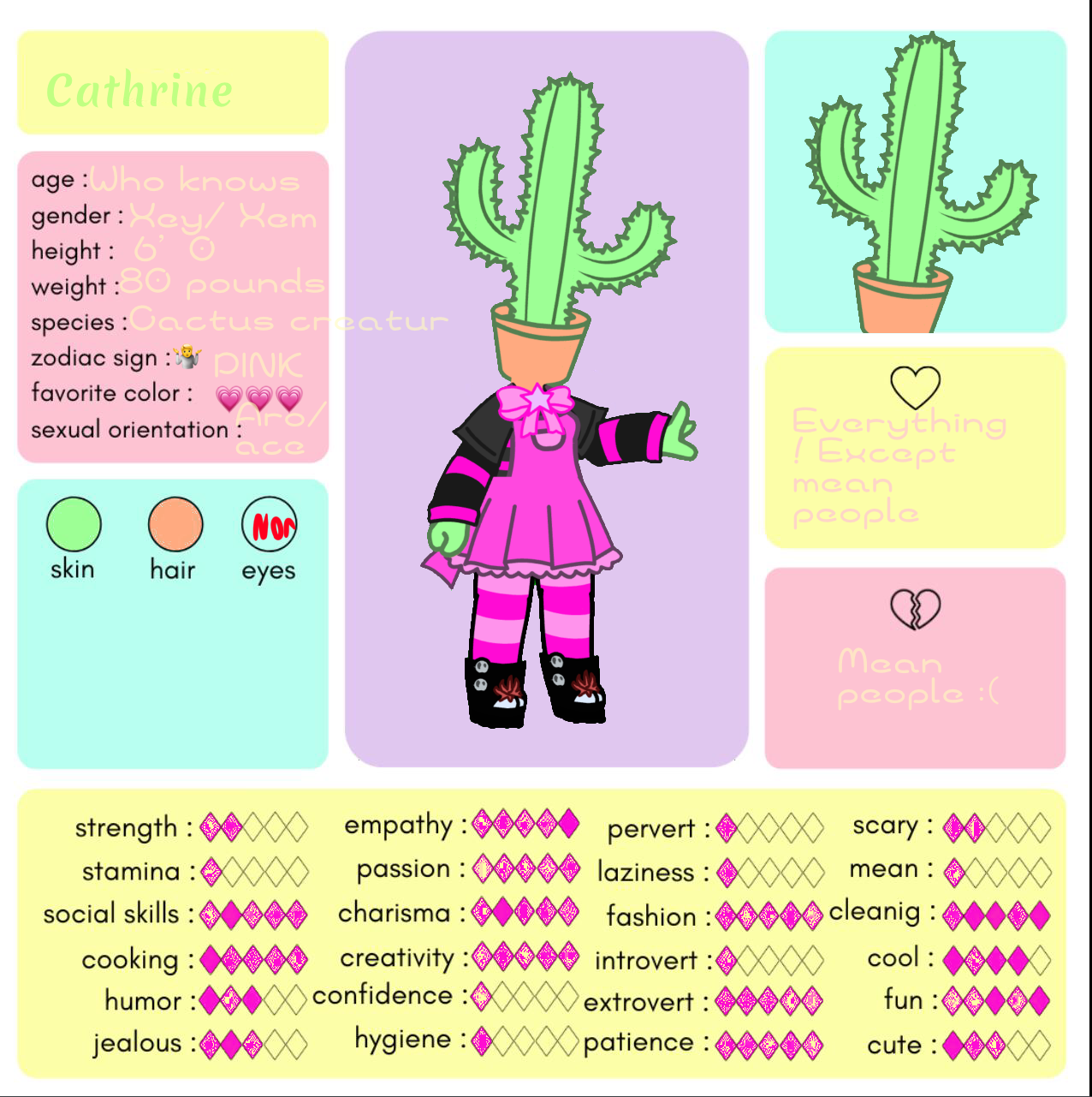 Cactus baby ;D - ibisPaint