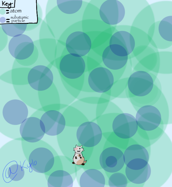 My Boi (Yoichi Tenkai) - ibisPaint