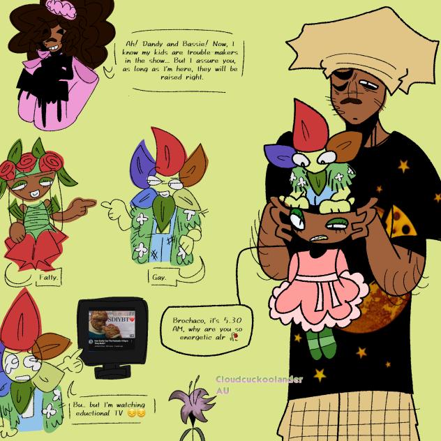 Cloudcuckoolander doodles - ibisPaint