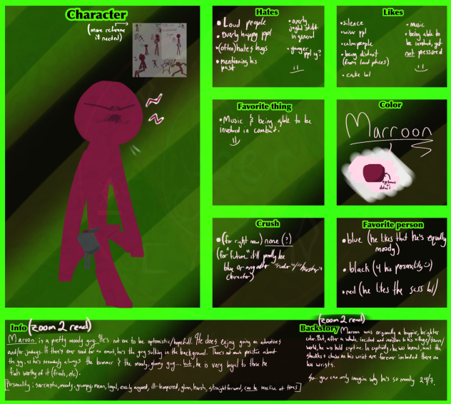 Character sheet for Unknown - Maroon - ibisPaint