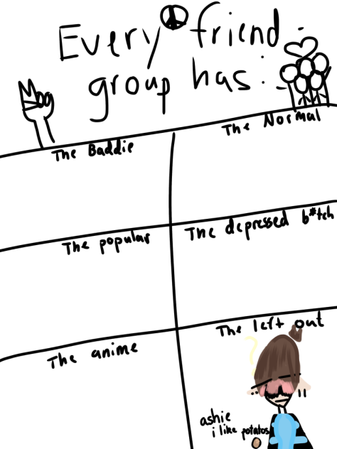 Friend Group Collab - ibisPaint