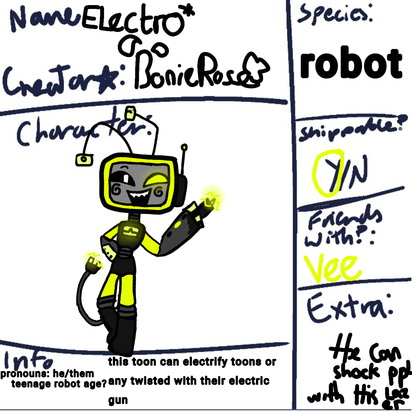 electro char☆☆☆ - ibisPaint