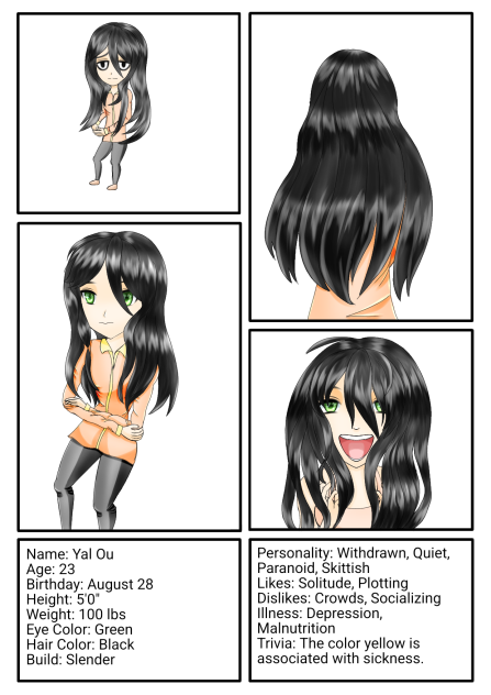 Random Character Sheet - ibisPaint