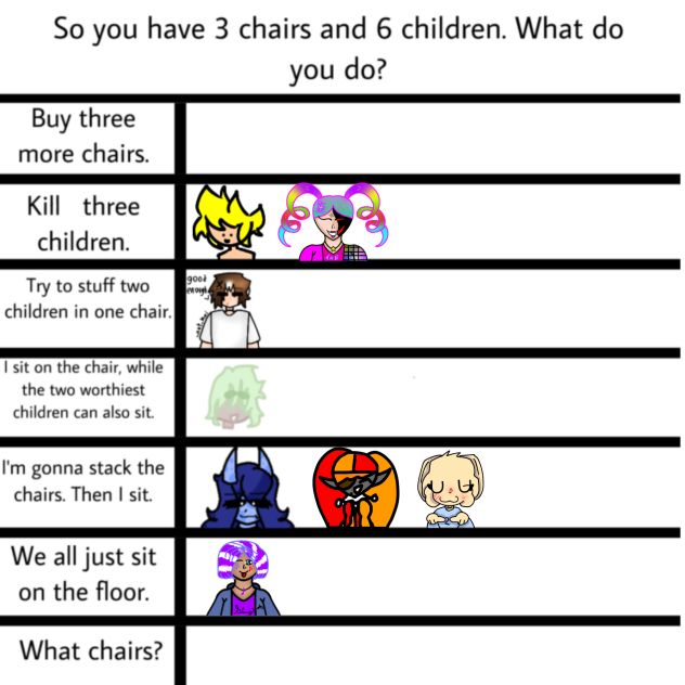 Chair collab - ibisPaint