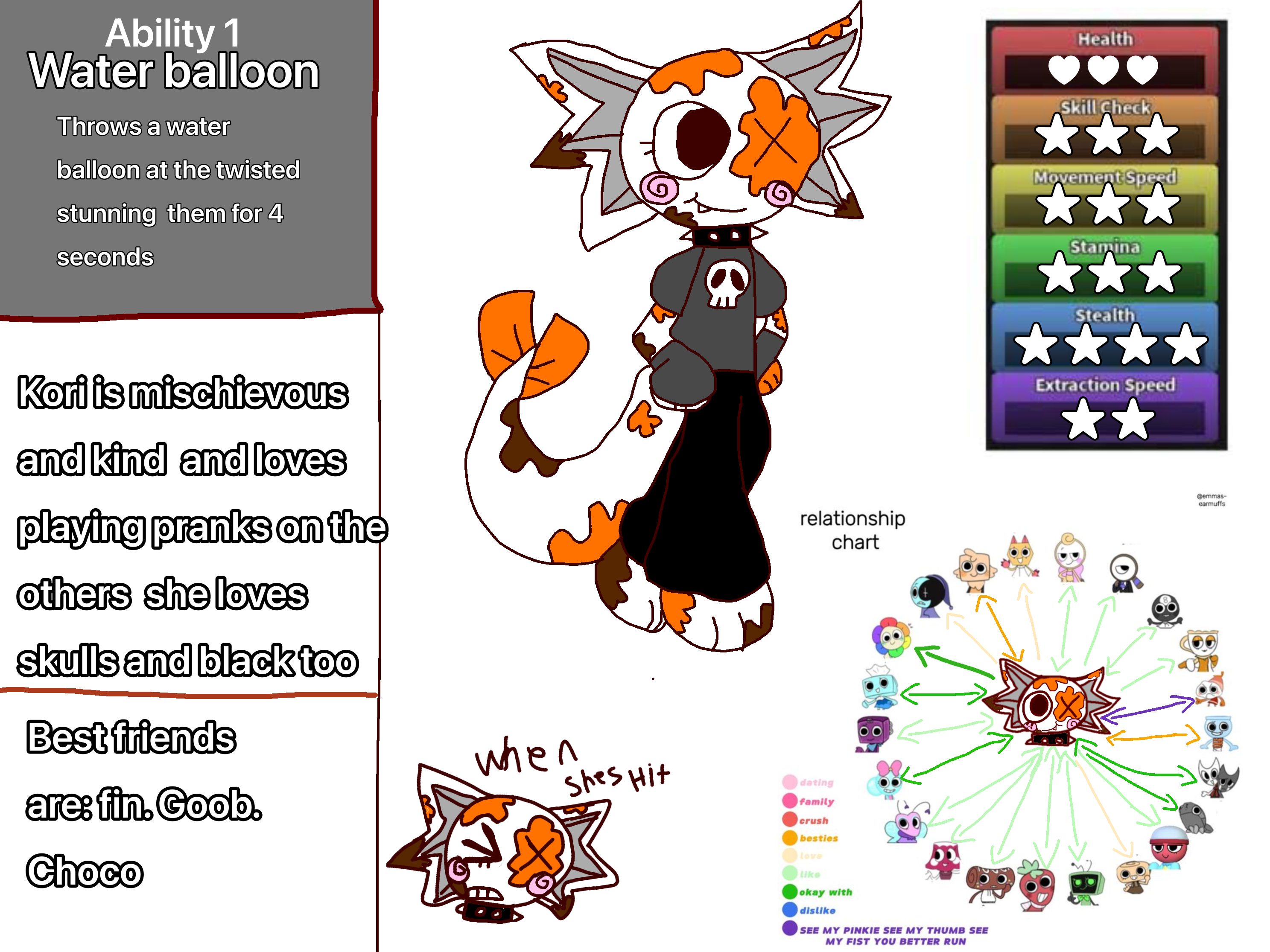 2nd dandy world oc - ibisPaint