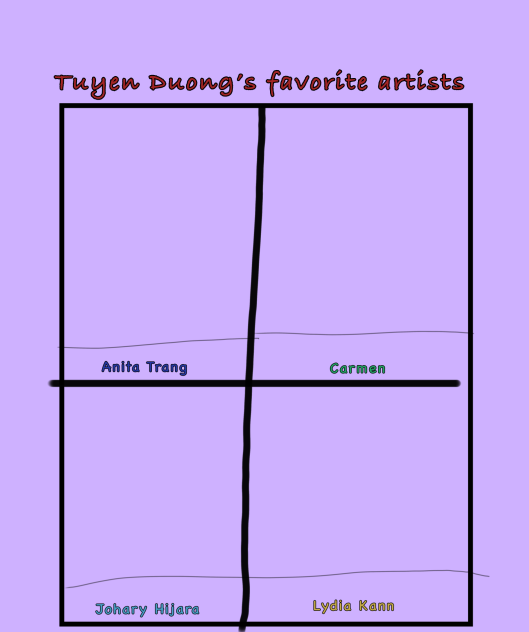 Just join if ur there ig - ibisPaint