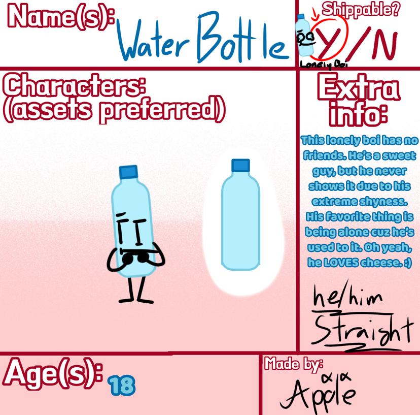 Water Bottle - ibisPaint