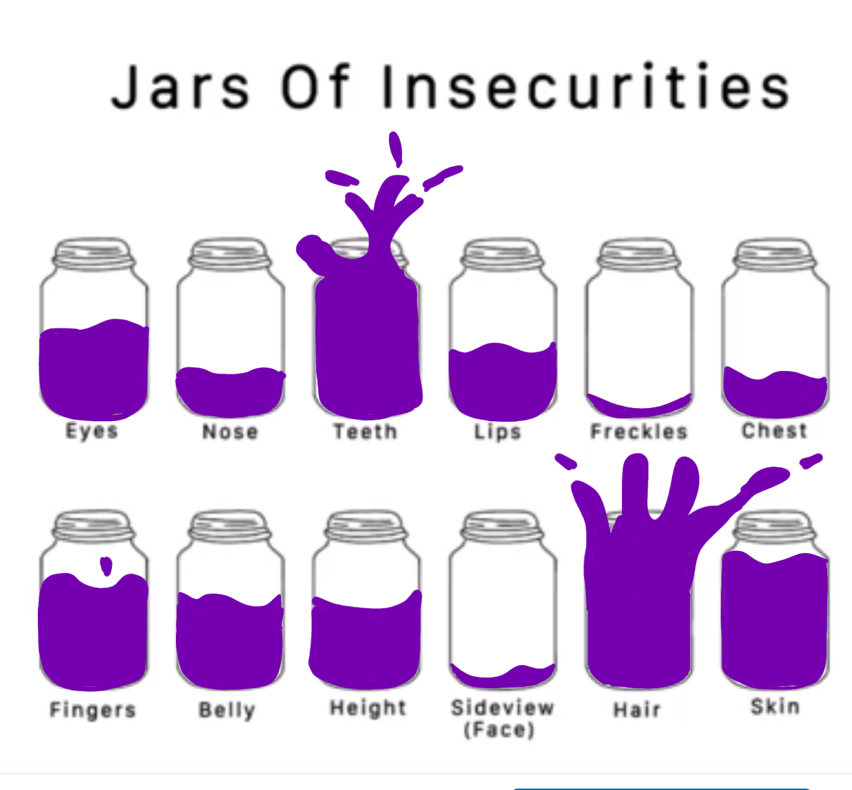 Jars Of Insecurities - ibisPaint