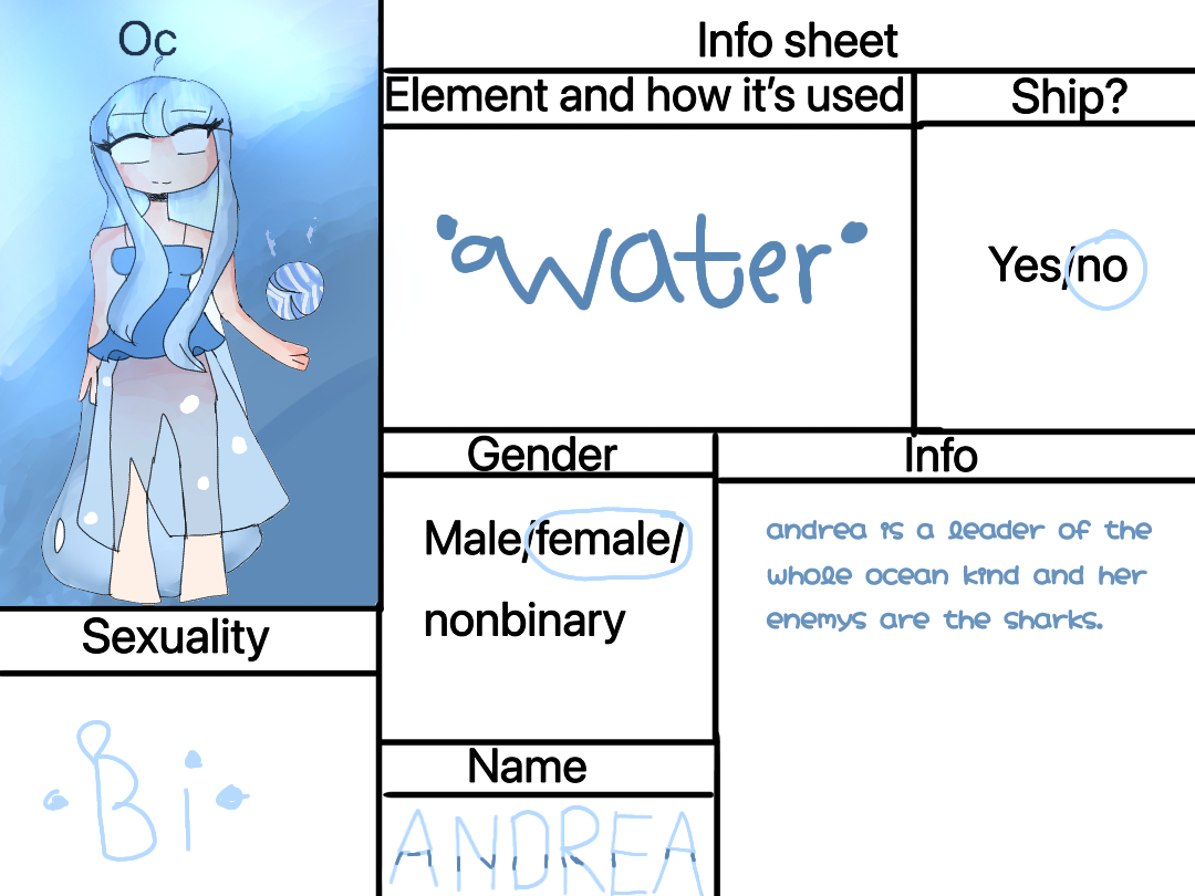 elemental sheet for Lilo! - ibisPaint