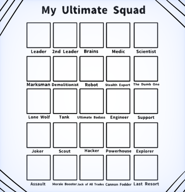 Character chart thingy - ibisPaint