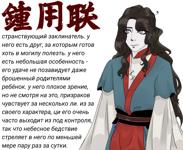 John from Lynchfd but this is China - ibisPaint