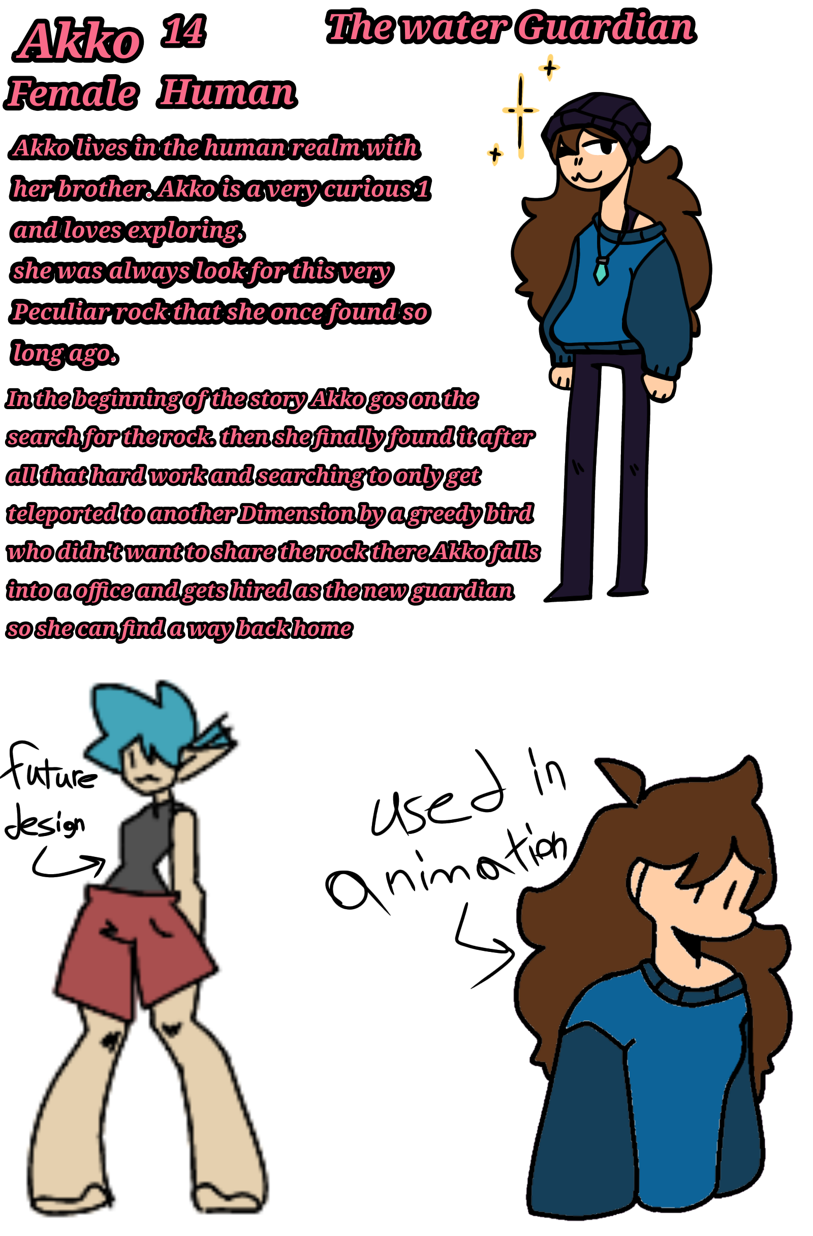 Akko brief Introduction - ibisPaint