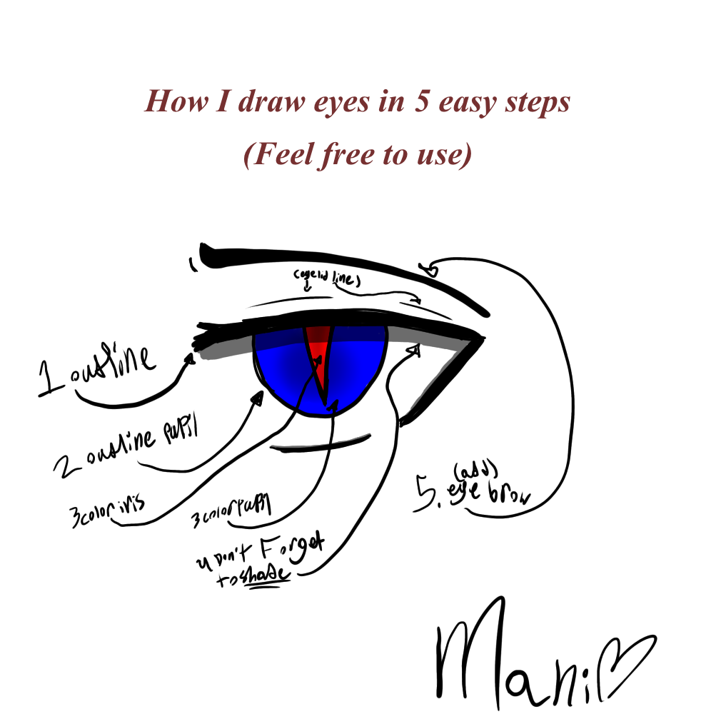 Eye steps - ibisPaint