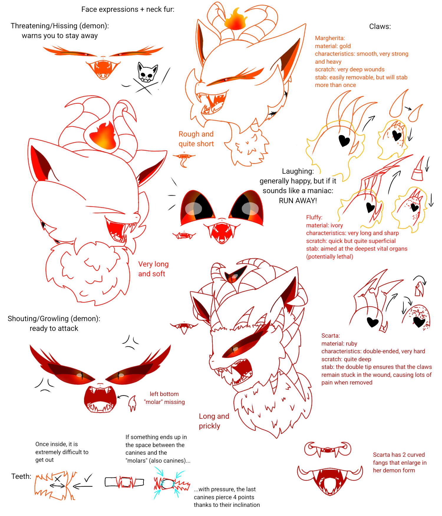 Demon cats concept art - ibisPaint