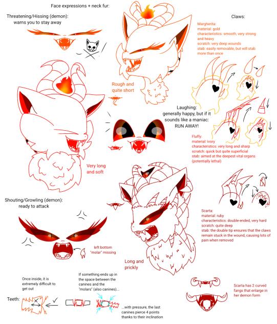 Demon cats concept art - ibisPaint