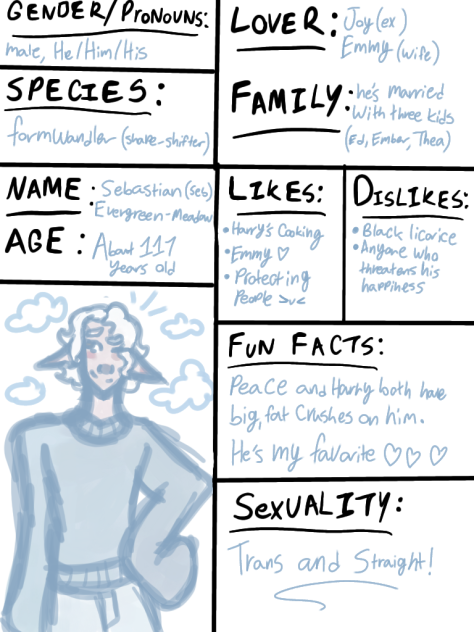 Seb's OC Sheet}♡} - ibisPaint