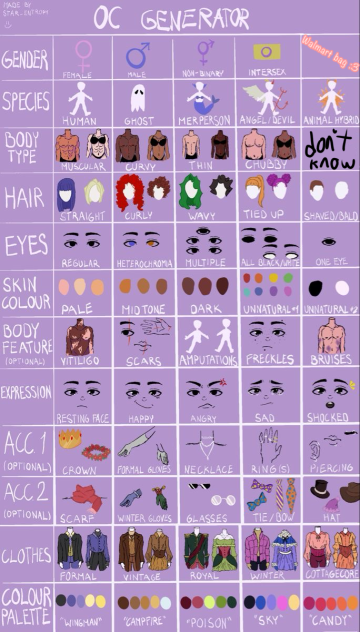 Help me make characters idc how many ppl - ibisPaint